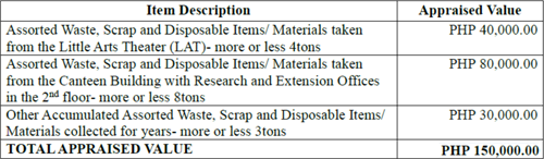 Public Bidding For The Disposal Of All Waste Scrap And Disposable Items ...